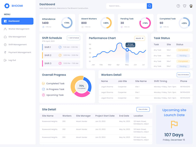 Do professional website design, figma expert by Naziyakhan19 | Fiverr Do professional website design, figma expert by Naziyakhan19 | Fiverr