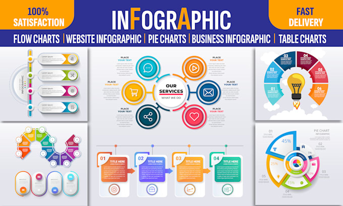 Progettare organigrammi, diagrammi di flusso, infografiche e flussi di ...