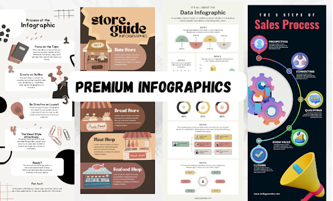 Design any kind of engaging infographic by Umaimawali | Fiverr