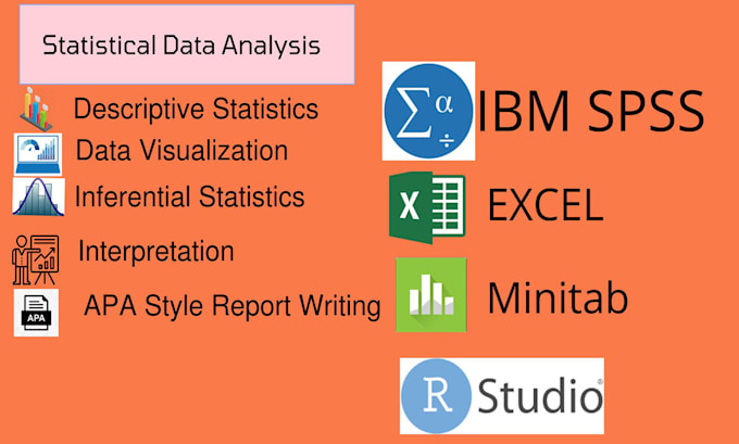Do statistical data analysis using spss,excel, r studio and minitab by ...