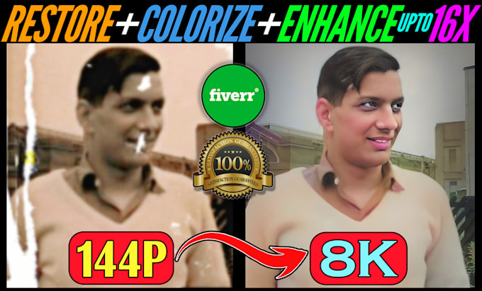 Photo restoration, retouch, restore, colorize fix old photos by Pixel ...