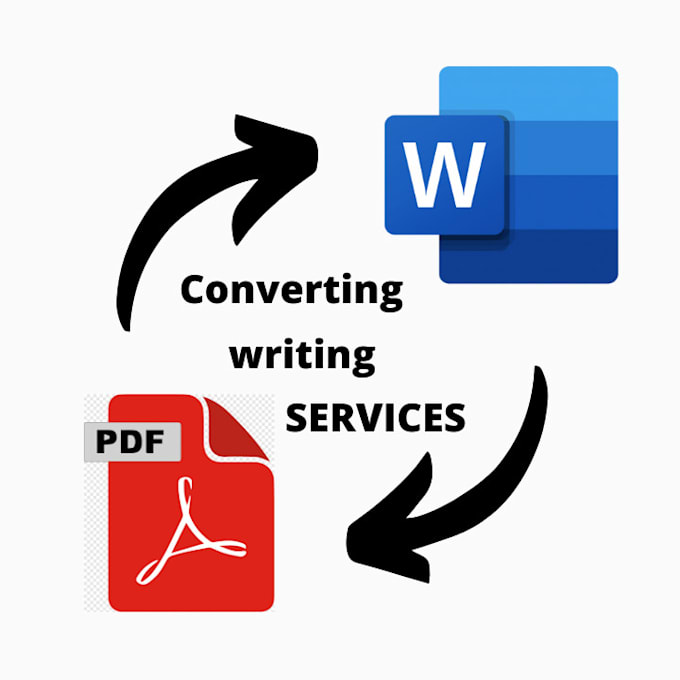 Convert your files from pdf to word by Kangginobantul | Fiverr