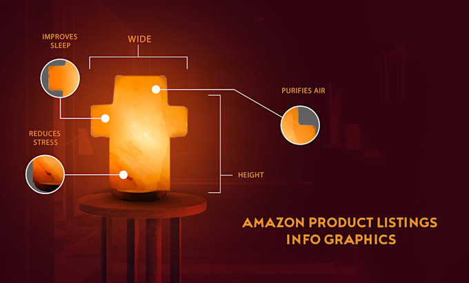 Professional amazon image listing design with compelling infographics ...
