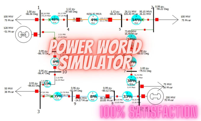 Do electrical power system simulation using power world simulator pws by Ahmadarrif | Fiverr