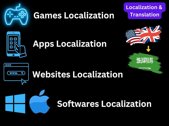 Do arabic localization and translation, app localization, game ...