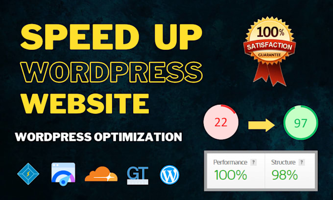 Speed up wordpress website for google page speed insights by Dawoodaftab | Fiverr