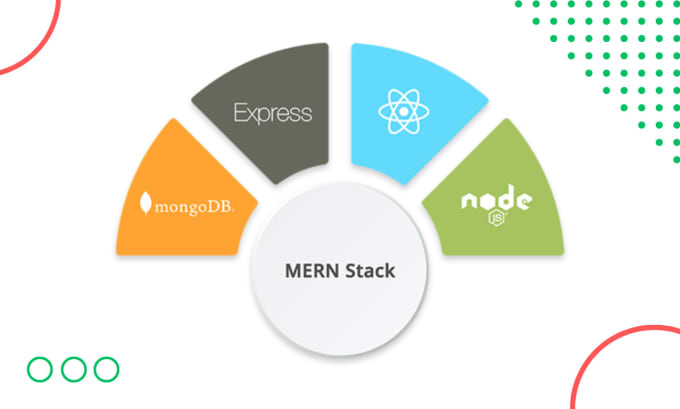 Design and develop web apps using react node mongodb mern by ... Design and develop web apps using react node mongodb mern by ...