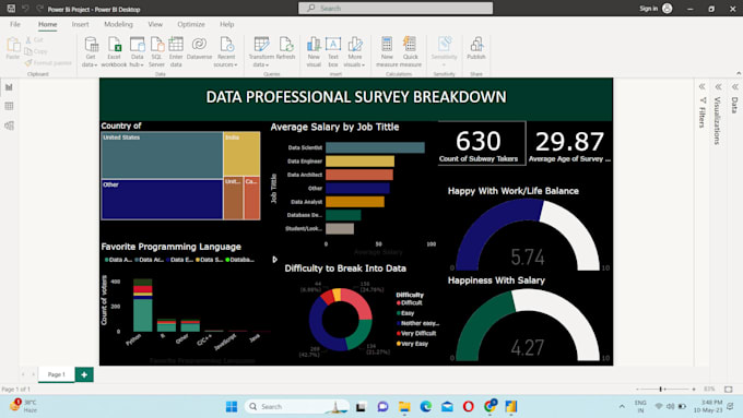 Do great data analysis by Liamo_analyst | Fiverr