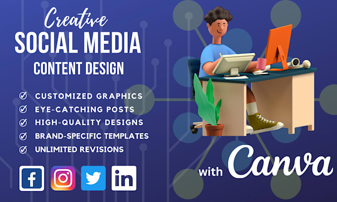 Design creative social media post using canva by Hrrony26 | Fiverr
