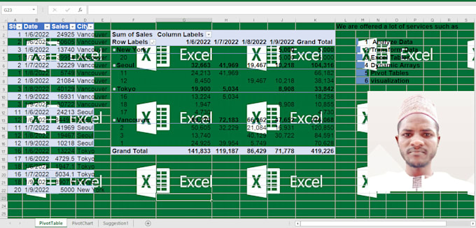 Perform excel data analysis for business and finance professionally by Shubado | Fiverr