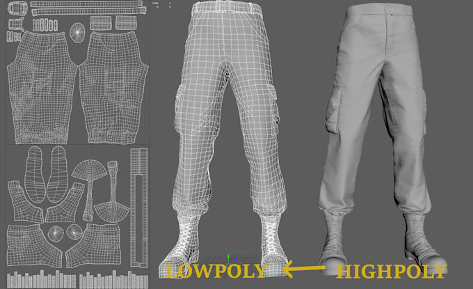 Manually retopo and uv unwrap your character assets by Krato_s | Fiverr