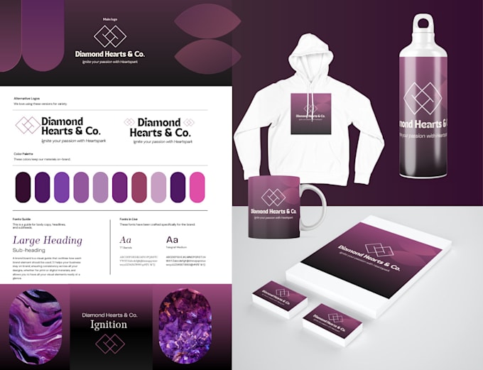 Design branded powerpoint presentation by Imahajaved | Fiverr