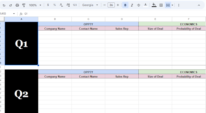 Edit,create,format and clean ,automated excel sheets by Abrarbaladi ...