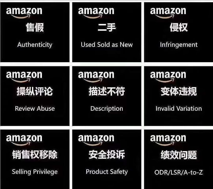 Solving the problems faced by amazon sales by Amzdd123 | Fiverr