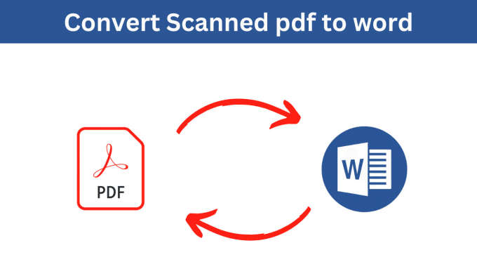 Convert scanned pdf documents to microsoft word by Sh1845 | Fiverr Convert scanned pdf documents to microsoft word by Sh1845 | Fiverr