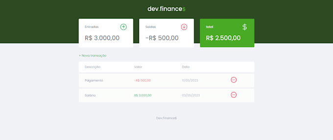 Do A Fullstack Application Using React And Node By Ticolls Fiverr