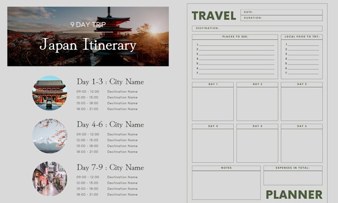 Create a custom travel itinerary by Sandraceeedits | Fiverr