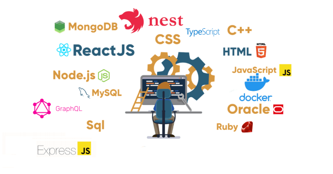 Develop backend in node js by Ziafnadeem | Fiverr Develop backend in node js by Ziafnadeem | Fiverr