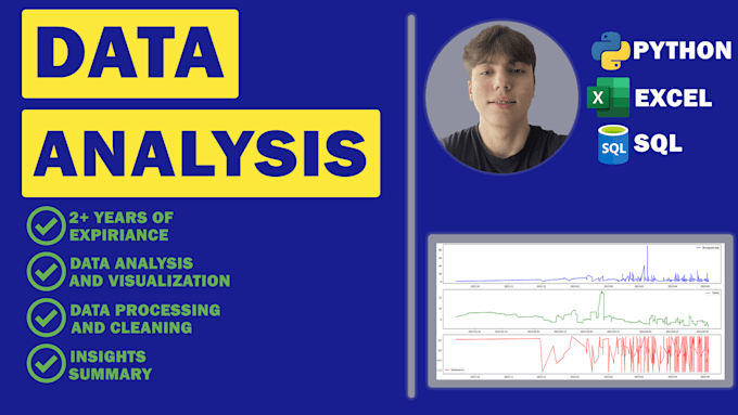 Perform data analysis,data cleaning,data visualizations by Romanlucenk ... Perform data analysis,data cleaning,data visualizations by Romanlucenk ...