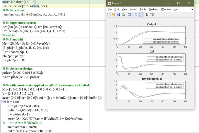 Matlab code, simulink, data science by Iyuelendale488 | Fiverr