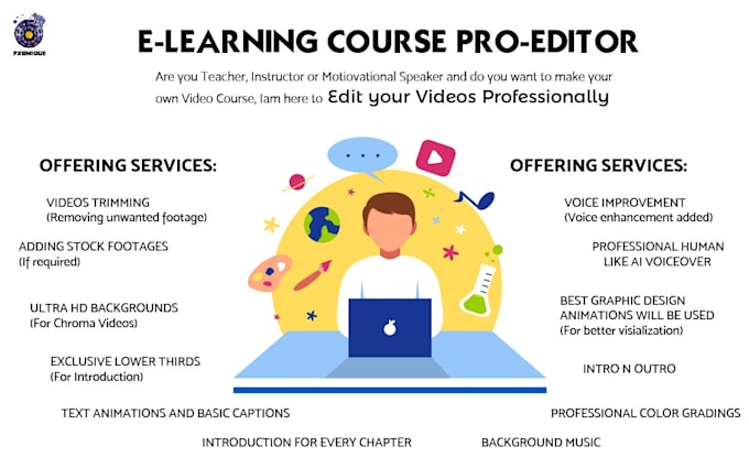 Edit your raw content to eye catching final courses by Edmanraz | Fiverr