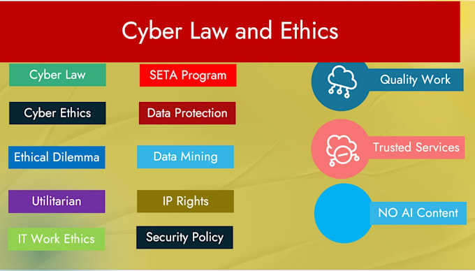 Do cyber law and ethics reports by Profqadir | Fiverr