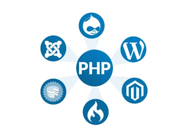 Do any php and mysql task by Nabtron | Fiverr