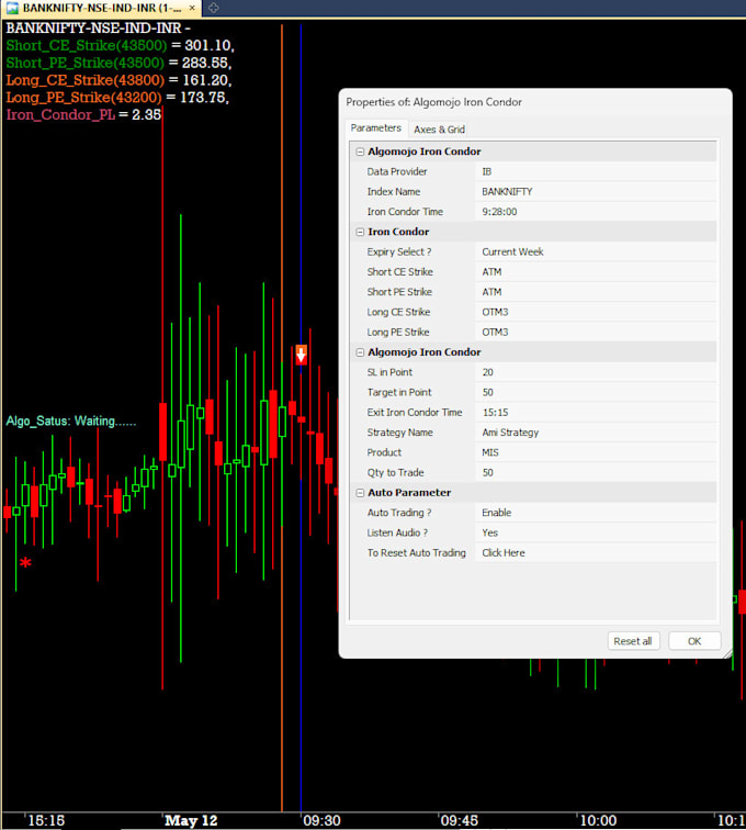 Option strategies coding in amibroker software by Ameheta | Fiverr