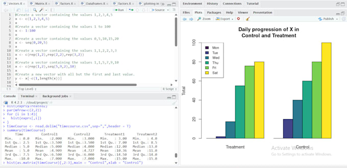 Do Machine Learning R Biostatistics Data Analysis And Visualizing