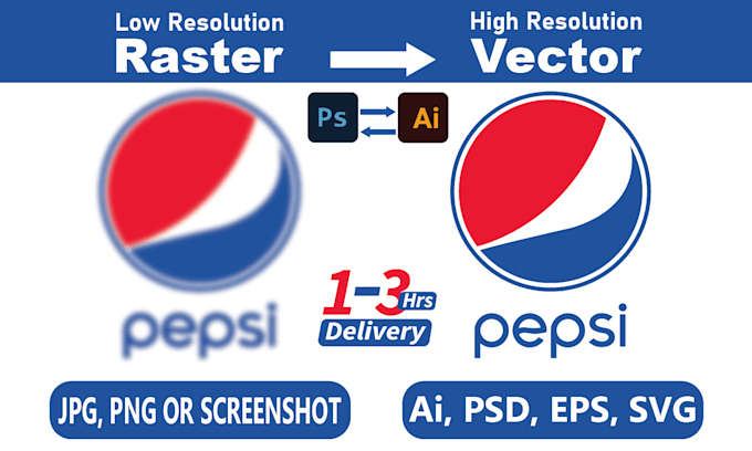 Redo, rebuild, edit, remake logo, resize by vector tracing by Arif_hossen184 | Fiverr