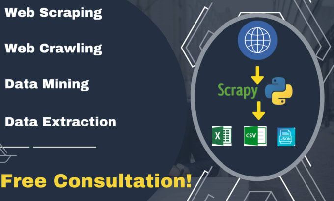 Do Web Scraping And Data Mining Using Python And Selenium By Bergunadev Fiverr
