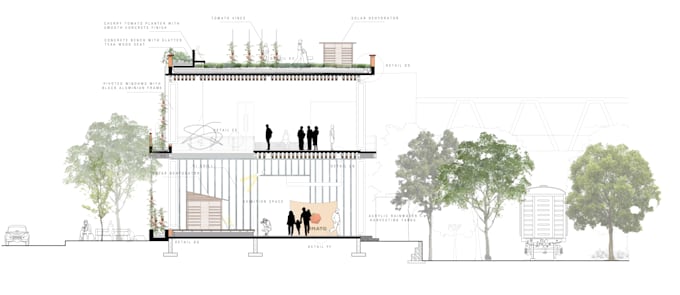 Draft 2d cad drawings and 2d photoshop renderings by Senalikarunatil ...