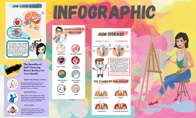Design visually stunning infographics for your content by ... Design visually stunning infographics for your content by ...