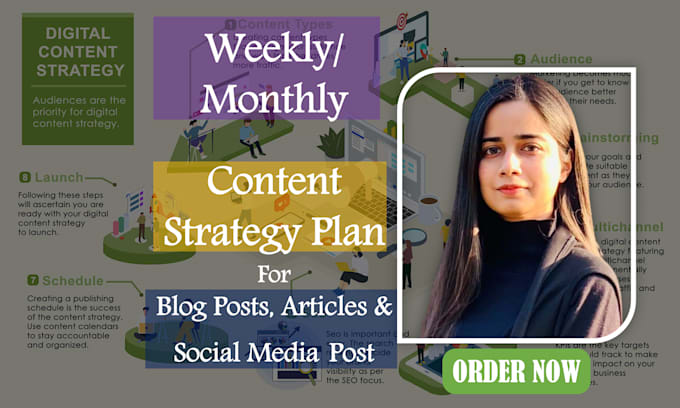 Create 1 week or monthly content strategy for blogs, article, social ...