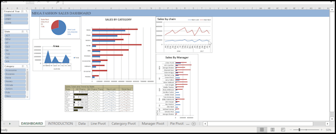 Prepare excel projects and data visualization by Mayanknagpal244 | Fiverr