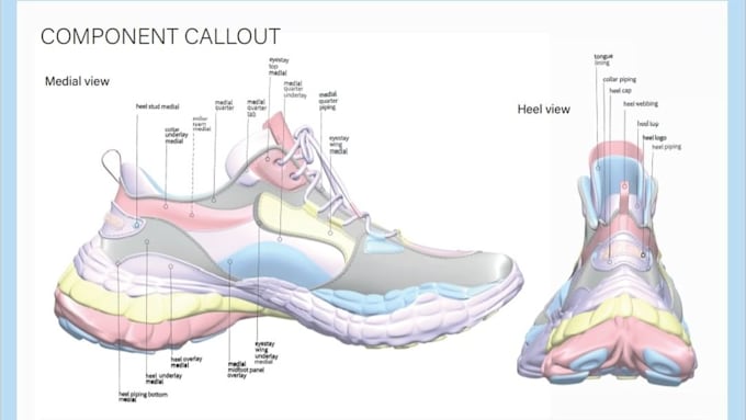 Design sneaker footwear tech pack and shoes like nike, adidas 4u by ...