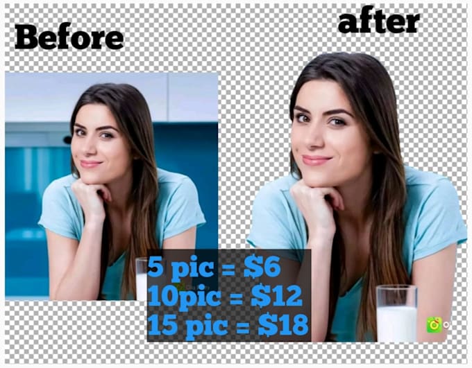 Background removal to make transparent your pic by Sarahdevy | Fiverr