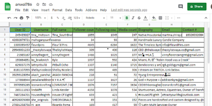 Be your excel data entry, copy paste, pdf to excel by Prakashpatel202 | Fiverr