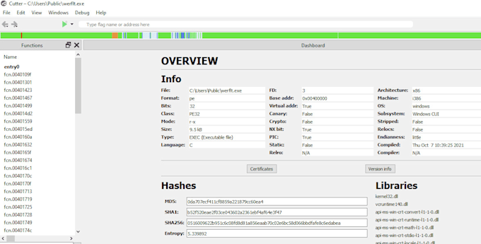 Do malware analysis, reverse engineering and reporting by Pratikdhavade ...