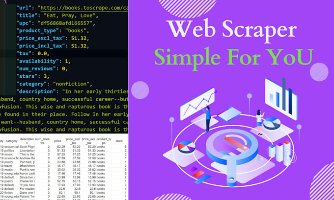Do data scraping for you using python by Ramiswa | Fiverr