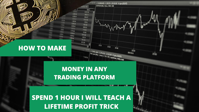 Teach you a trading strategy with good setup by Vvishal18 | Fiverr