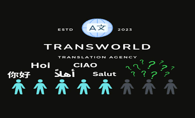 Professional translation services english to multiple languages