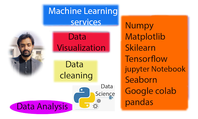 Do Projects Of Machine Learningdata Analysisdata Science Using Python 2208