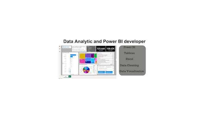 Do Data Analysis In Python Excel Power Bi Tableau And Sql By
