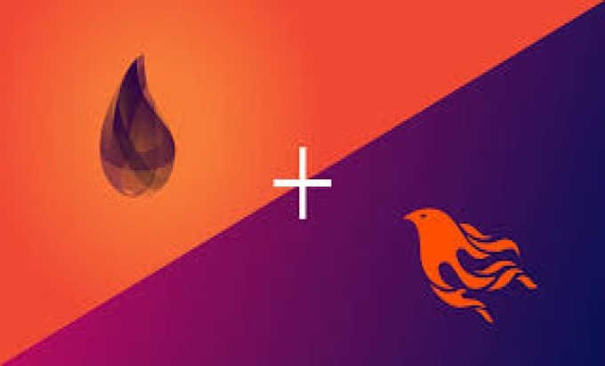 Create robust and scalable applications by Waheed_ahmad_01 | Fiverr