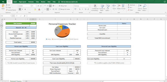 Separate, clean, merge, and create excel graphs, pivot tables, and dashboards by Tirupati_n | Fiverr