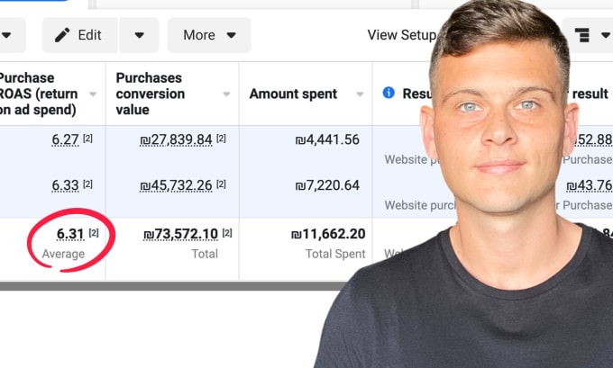 Set up and manage profitable facebook ads campaigns by Freedomarketer ... Set up and manage profitable facebook ads campaigns by Freedomarketer ...