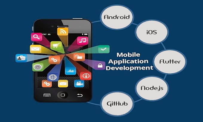 Develop ios and android apps with flutter and nodejs by Delejohnson8 ...