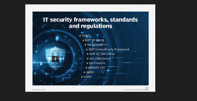Implement information security standards by Atia_riaz | Fiverr