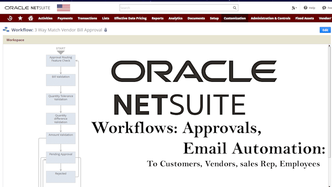 Create netsuite workflows for email automation, approvals by Vishnum ...